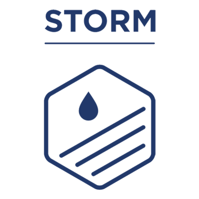 Top Motorcycle Gear Brands at Motolegends